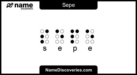 Sepe Name Meaning And Origin