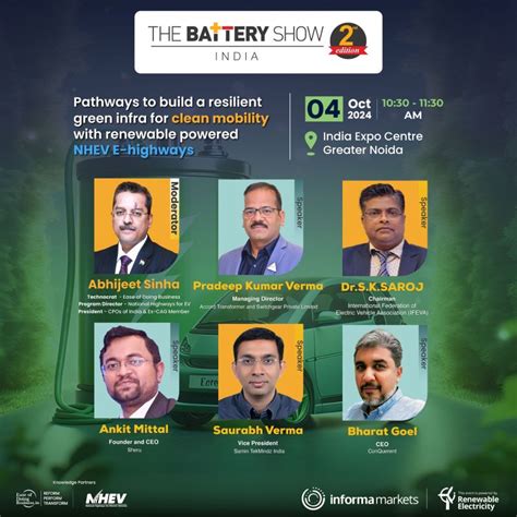 Pradeep Verma On Linkedin Solar Wind Energy Transformer Css Switchgear Ev Charging Hybrid