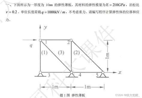 基于matlab编程实现的平面三角形单元通用有限元分析程序 有限元matlab大作业 csdn博客