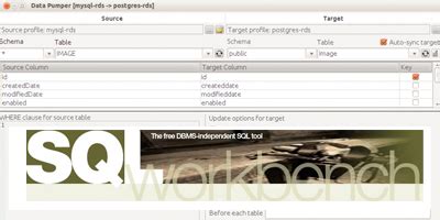 Data Pumper Migrating Data From MySQL To PostgreSQL Adrian Milne