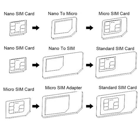 5 In 1 Nano Sim Card Adapter Standard Regular Sim Vicedeal