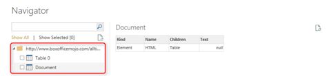 Powerbi Power Query To Load Web Data But No Table Shows Stack Overflow