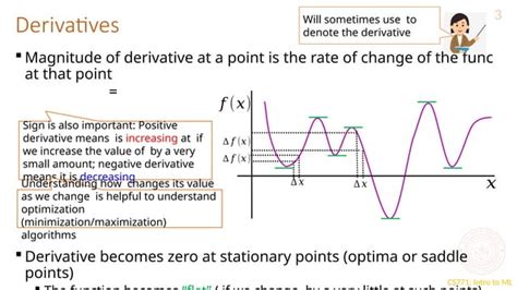 Optimization Algorithmdeeplearningpptx