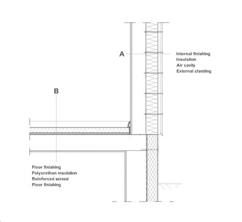 Insulation And Cladding Dwg Cad Detail Free Download