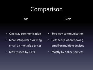 Mail POP Vs IMAP PPTX