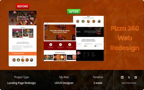 Pushkar Dayal On Linkedin Pushkar Dayal Pushkardvl On X