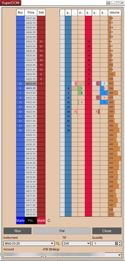 superdom columns for ninjatrader 8 random thoughts