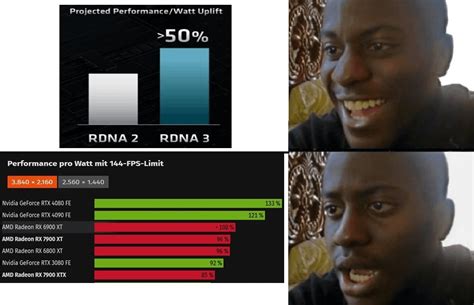 Just Ayymd Things R Ayymd