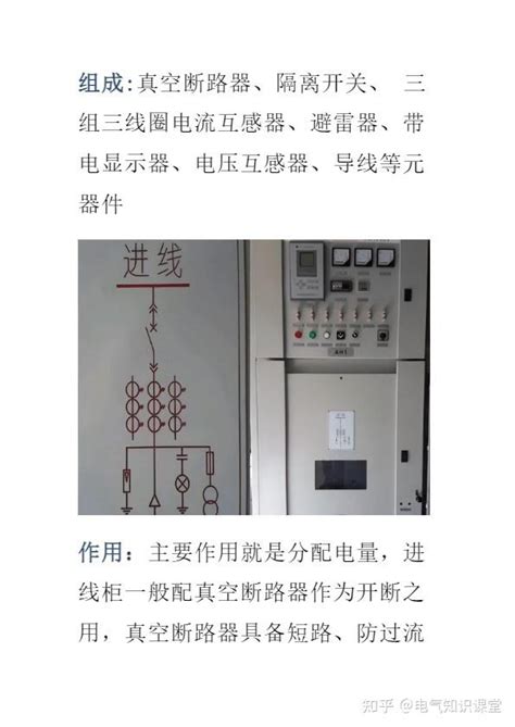 进线柜、出线柜、计量柜、pt柜、联络柜概述，从组成到作用详解 知乎