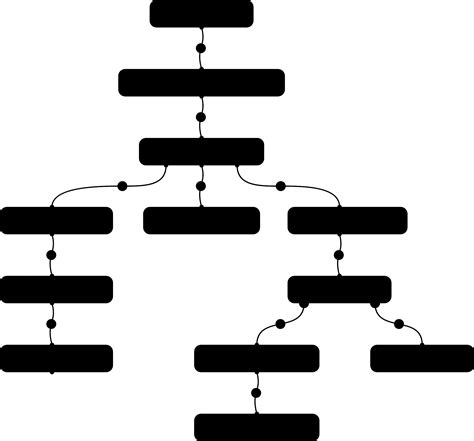 Linkedin Automation Enfogen