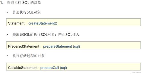 Javaweb 之 Jdbc 详解 数据库连接池《web开发技术》数据库连接 Csdn博客 Javaweb 之 Jdbc 详解 数据库连接池《web开发技术》数据库连接 Csdn博客