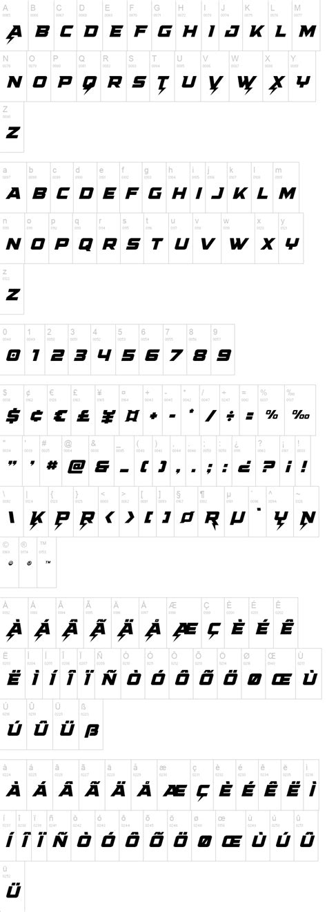 Supercharge Font