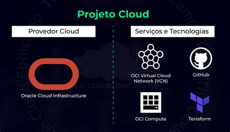 Como Exportar Certificado Do Serviço De Aplicativo Azure E Configurar
