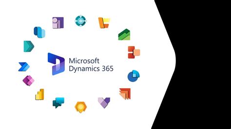 ¿cómo Aumentar Tus Posibilidades De Ascenso Conviértete En Experto En Microsoft Dynamics 365