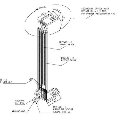 Drv425 Fluxgate Magnetometer Based Current Probe