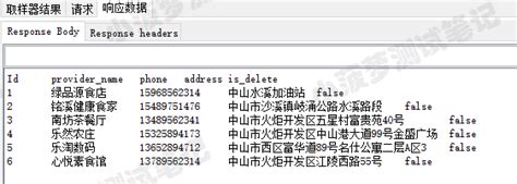 Jmeter系列（30） 详解 Jdbc Requestvariable Name Bound To Pool Csdn博客