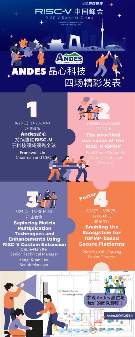 即将亮相risc V中国峰会，andes晶心科技四场演讲诚邀您聆听