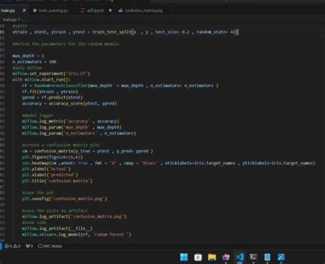Ujjwal Basnet On Linkedin Day 7 1 Zero Pages Of Pytorch Book Sad