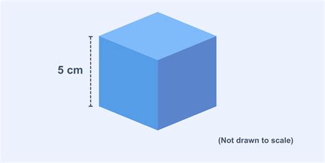 Volume Of A Cuboid And Cube Formula Example Application