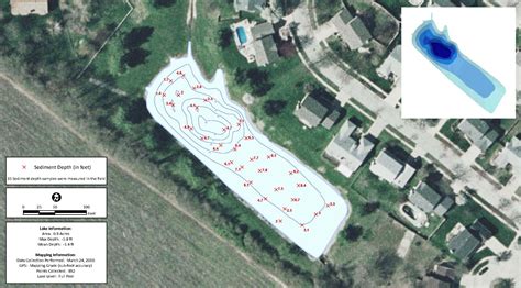 Sediment The Mapping Network