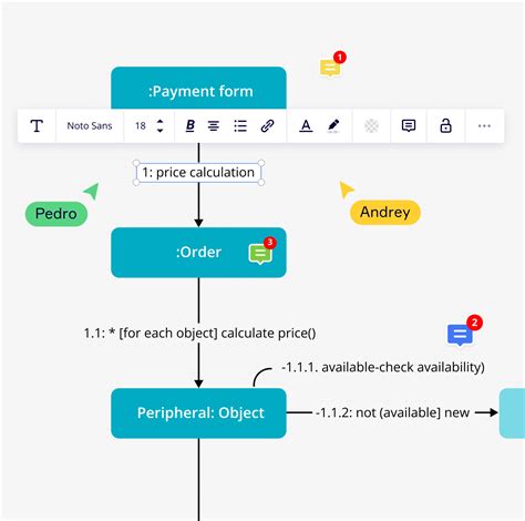 Creador De Diagrama De Comunicación Uml Miro