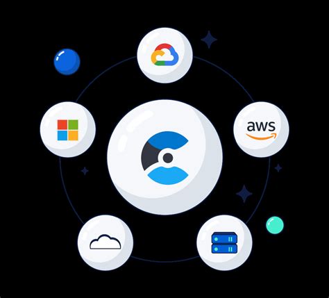 Elastic Cloud Enterprise Elasticsearch On Premise Elastic