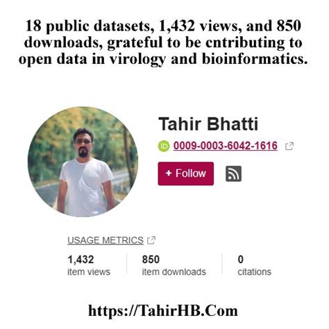Openscience Bioinformatics Virology Sarscov2 Datasharing Figshare Tahir Bhatti