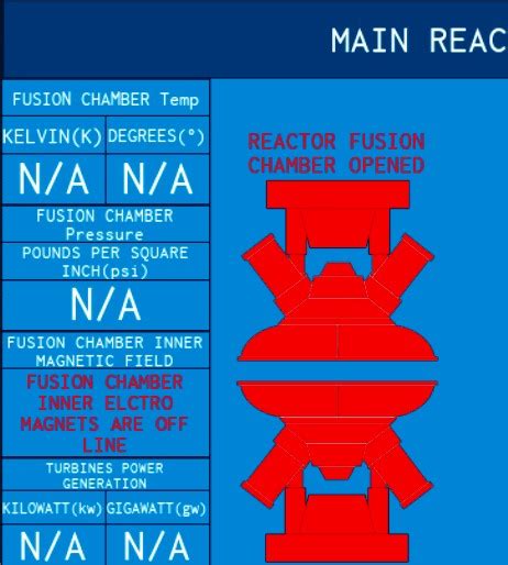 working on a reactor core type game [devlog] creations feedback
