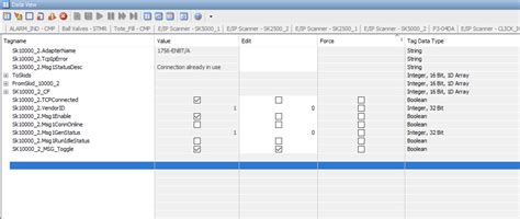 P3 550e Ethernet Implicit Io To Controllogix Generic Ethernet Module