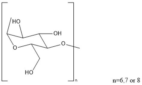 Application Of Cyclodextrin For Cancer Immunotherapy Application Of Cyclodextrin For Cancer Immunotherapy