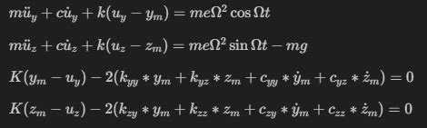 Python Solving Second Order Odes With Coupled Equations Stack Overflow