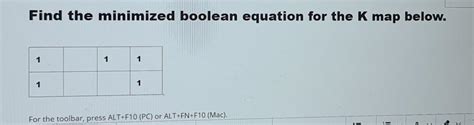 Solved Find The Minimized Boolean Equation For The K Map