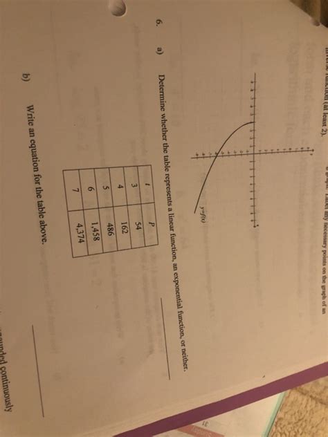 Solved A Determine Whether The Table Represents A Linear Chegg