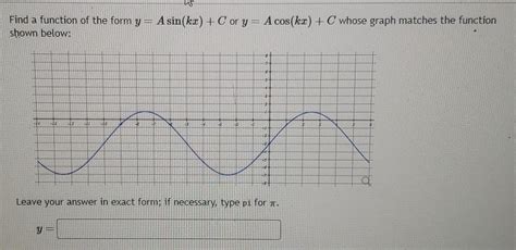 Solved Find A Function Of The Form Y A Sin K X C Chegg
