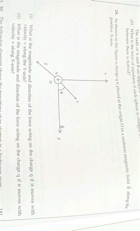 Ii What Is The Force Of Repulsion If Each Sphere Is Char Between Them I