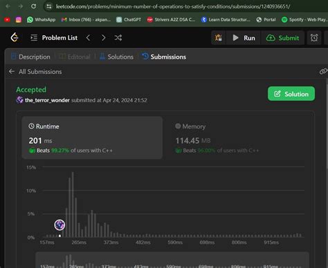 30daysofcodewithtcp2024 Tcpnitrr2024 Codeutsavanitrr2024 Amit Kumar Panchayan