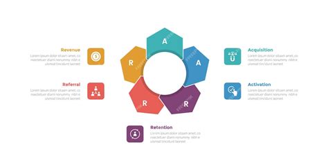 Premium Vector Aarrr Metrics Framework Infographics Template Diagram
