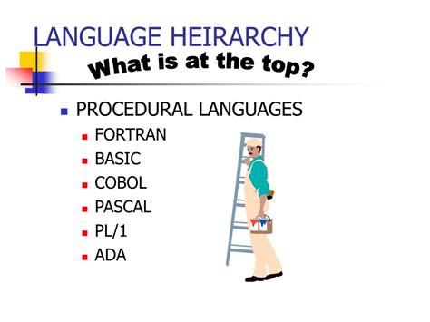 Ppt Programming Languages Powerpoint Presentation Free Download Id 3108698