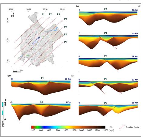 Figure 10 From Extracting The Shear Wave Velocity Structure Of Deep Alluviums Of Qom” Basin