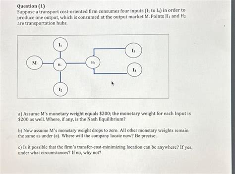Solved Question 1 Suppose A Transport Cost Oriented Firm