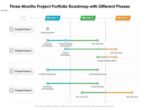 Three Phase Project Slide Team