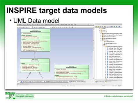 Interoperability Of Spatial Data And Services Ppt Databases Computer Software And Applications