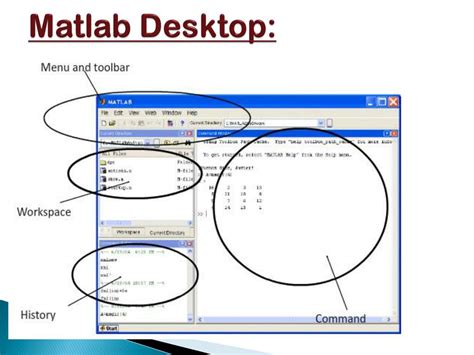 Ppt Introduction To Matlab The Language Of Technical Computing