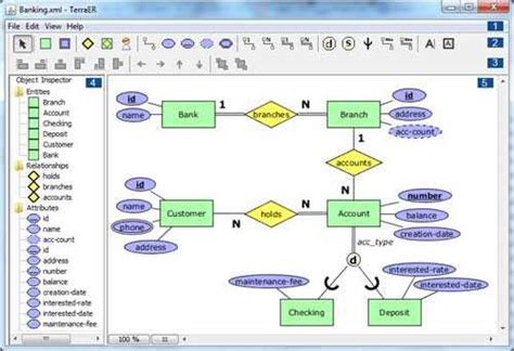 Exploring Open Source Entity Relationship Diagram Tools