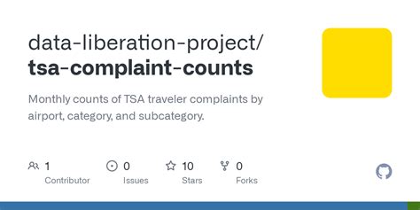 GitHub Data Liberation Project Tsa Complaint Counts Monthly Counts Of TSA Traveler Complaints
