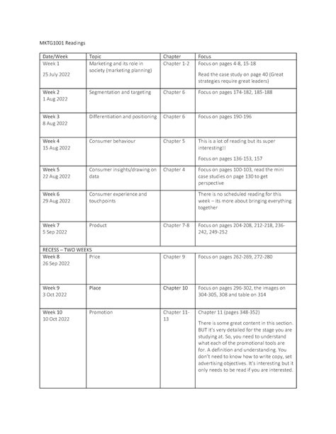 Mktg Tb Readings Tutorial Mktg1001 Readings Dateweek Topic Chapter Focus Week 1 25 July
