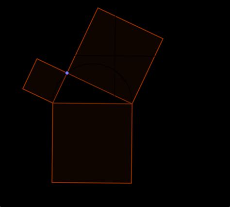 The Diagram For A Proof Without Words Of Pythagoras S Theorem Download Scientific Diagram
