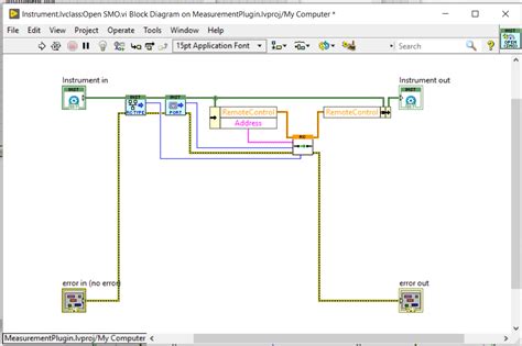 Remote Control Open Issue Levylabpitt Instrument Framework GitHub
