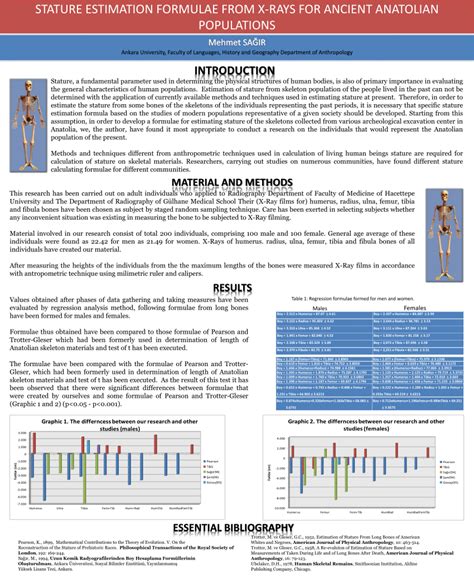 Pdf Stature Estimation Formulae From X Rays For Ancient Anatolian