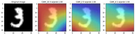Python How To Get Class Activation Map For Multi Output Model Stack Overflow